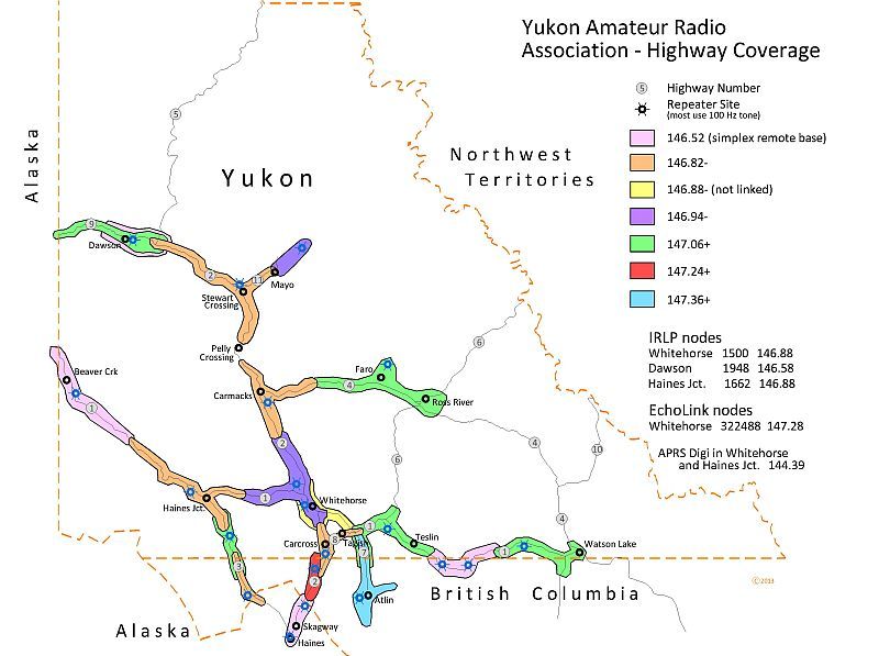 Index of /repeaters/
